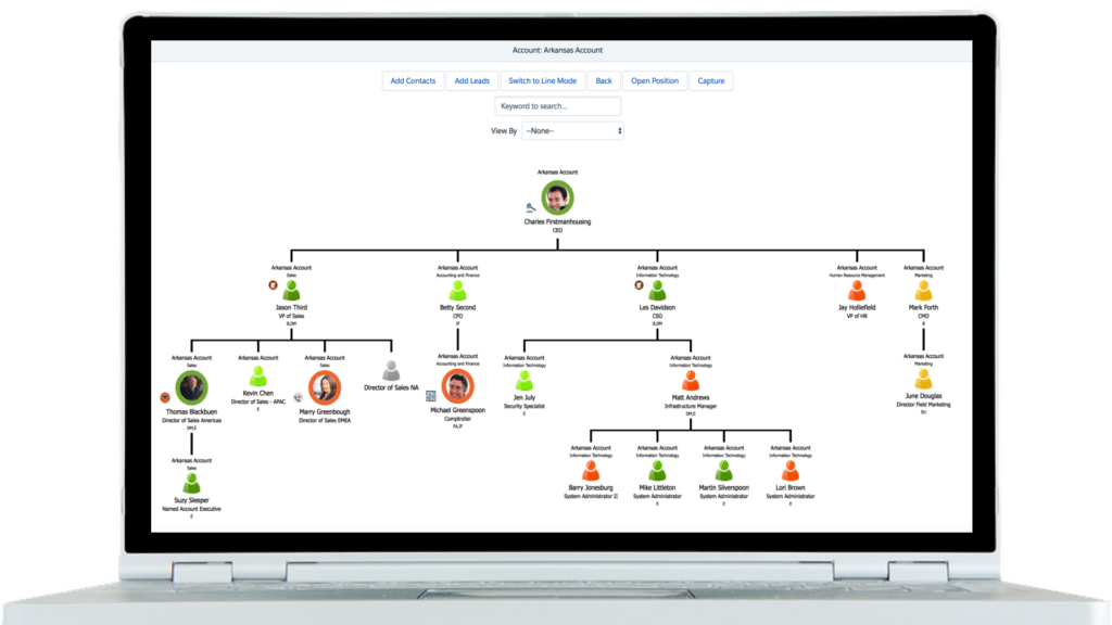 Fully Integrate Your Sales Process in Saleforce with Strategy Mapper